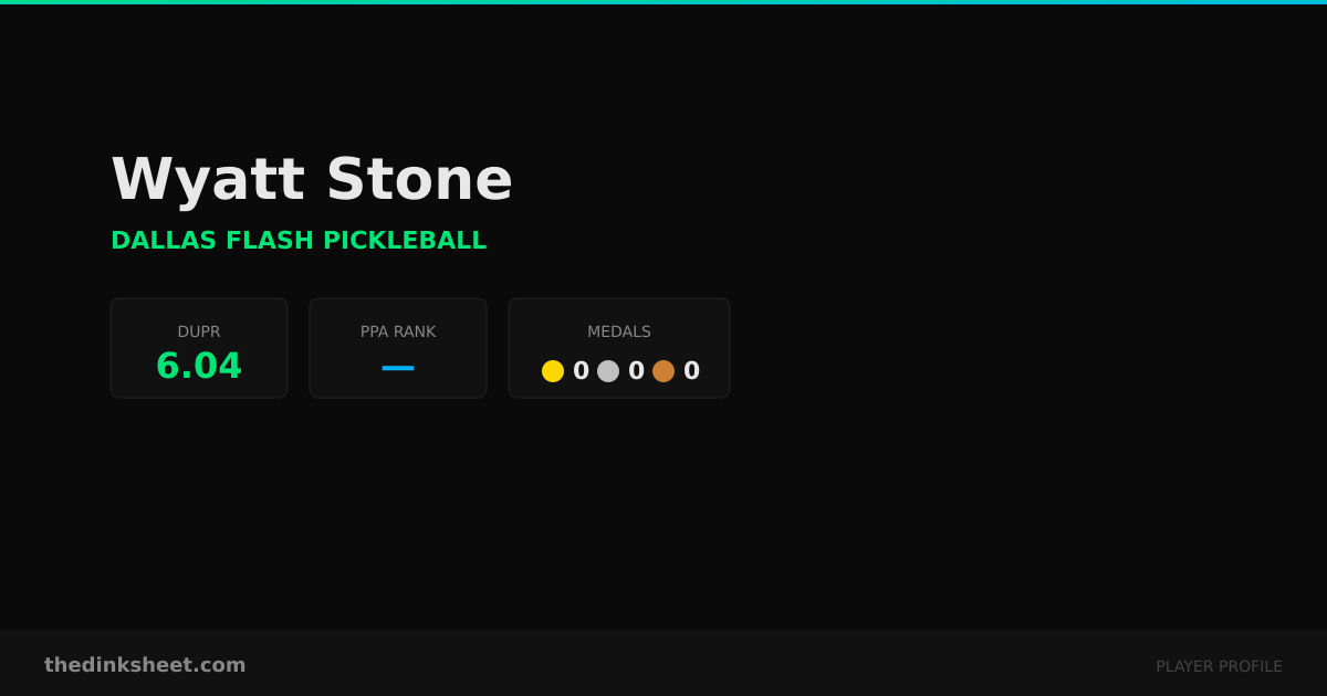 Wyatt Stone — Pickleball Player Profile, ELO Rating & Stats | The Dink ...