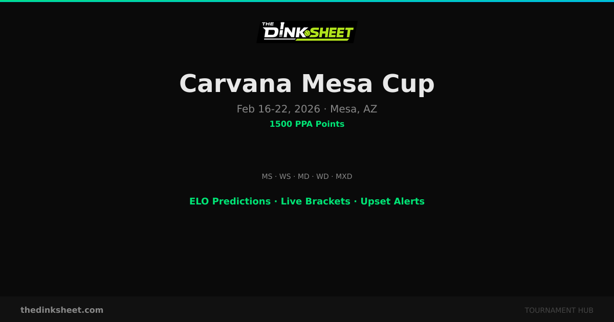 Carvana Mesa Cup | The Dink Sheet